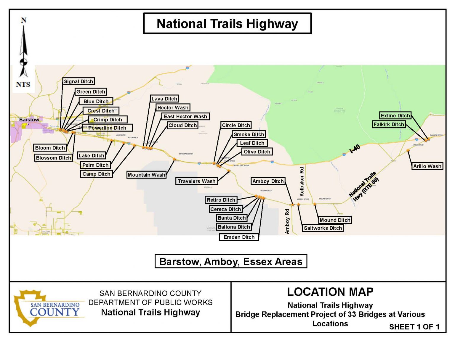 Projects – Public Works